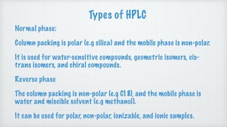 HPLC.pdf