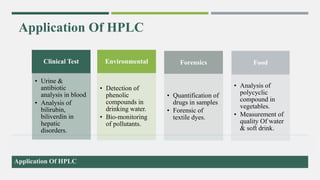HPLC.pdf