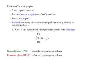 HPLC.ppt