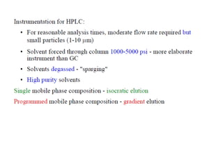 HPLC.ppt