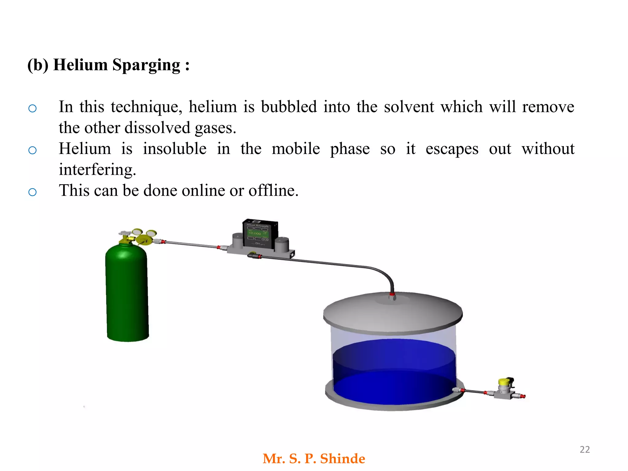 High Performance Liquid Chromatography (HPLC) | PDF