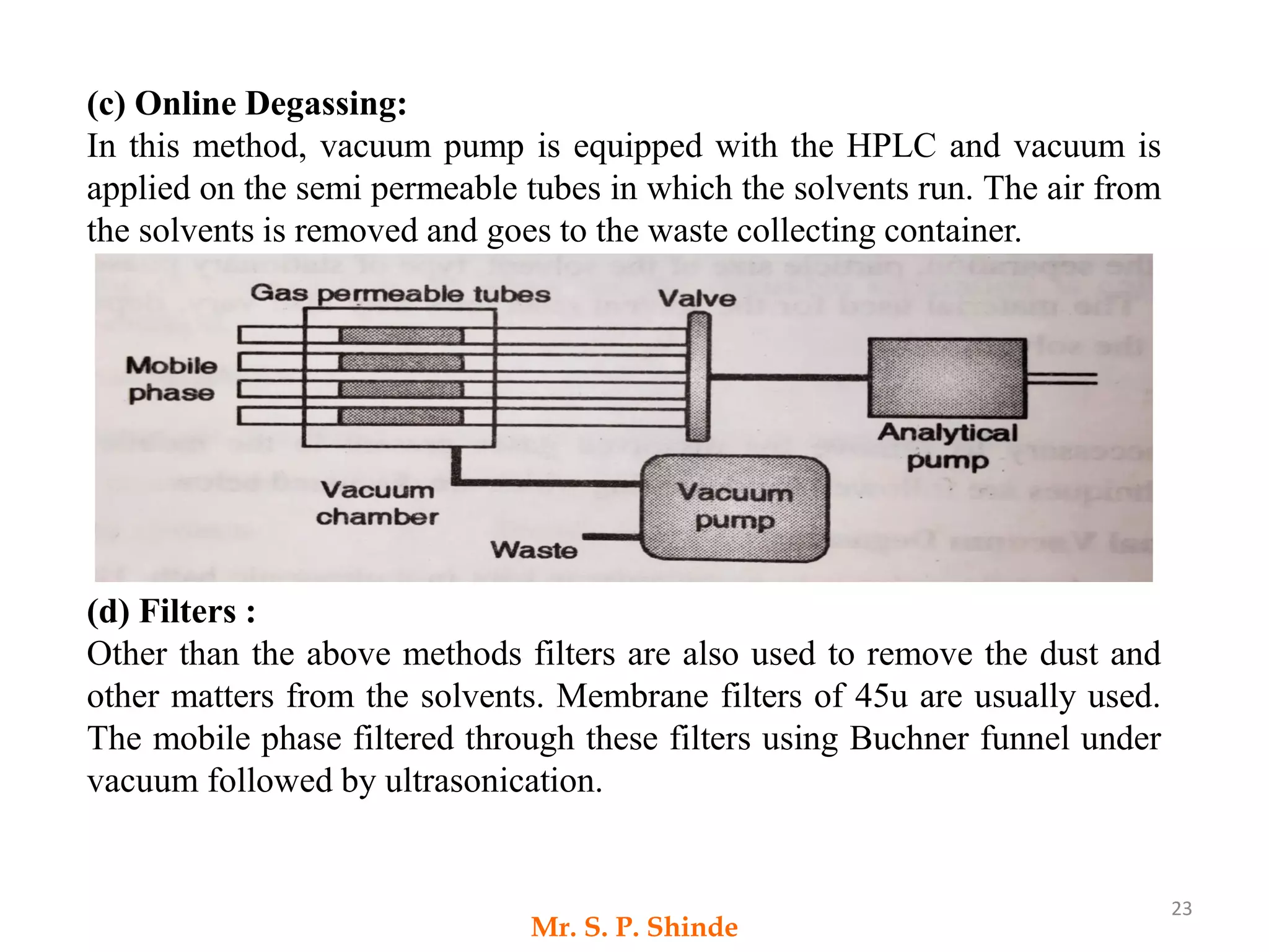 High Performance Liquid Chromatography (HPLC) | PDF