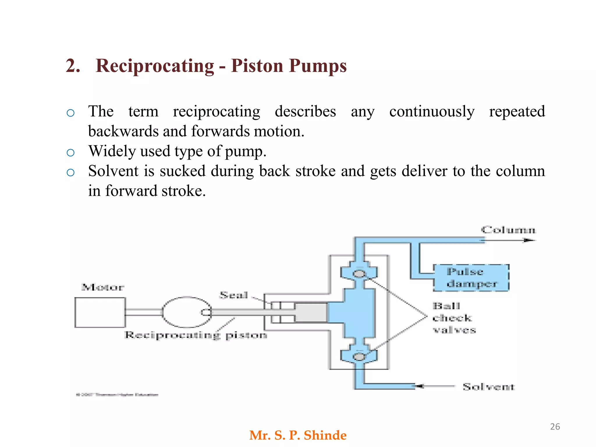 High Performance Liquid Chromatography (HPLC) | PDF