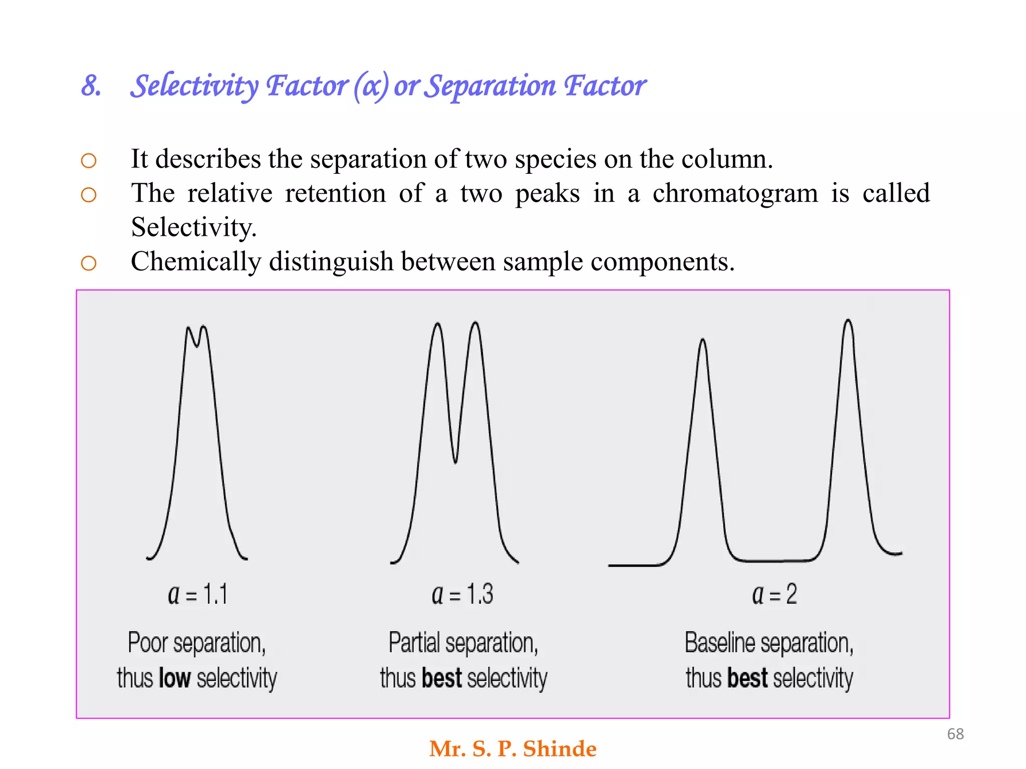 High Performance Liquid Chromatography (HPLC) | PDF