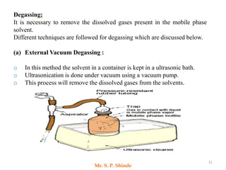 High Performance Liquid Chromatography (HPLC) | PDF