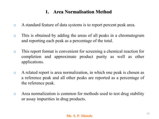 High Performance Liquid Chromatography (HPLC) | PDF | Chemistry | Science