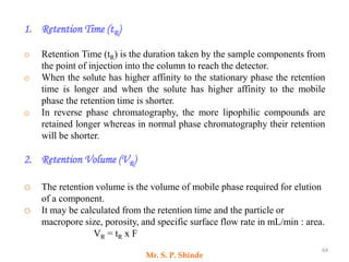 High Performance Liquid Chromatography (HPLC) | PDF