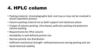 hplc.pptx
