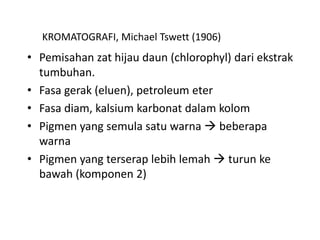 HPLC.PPT