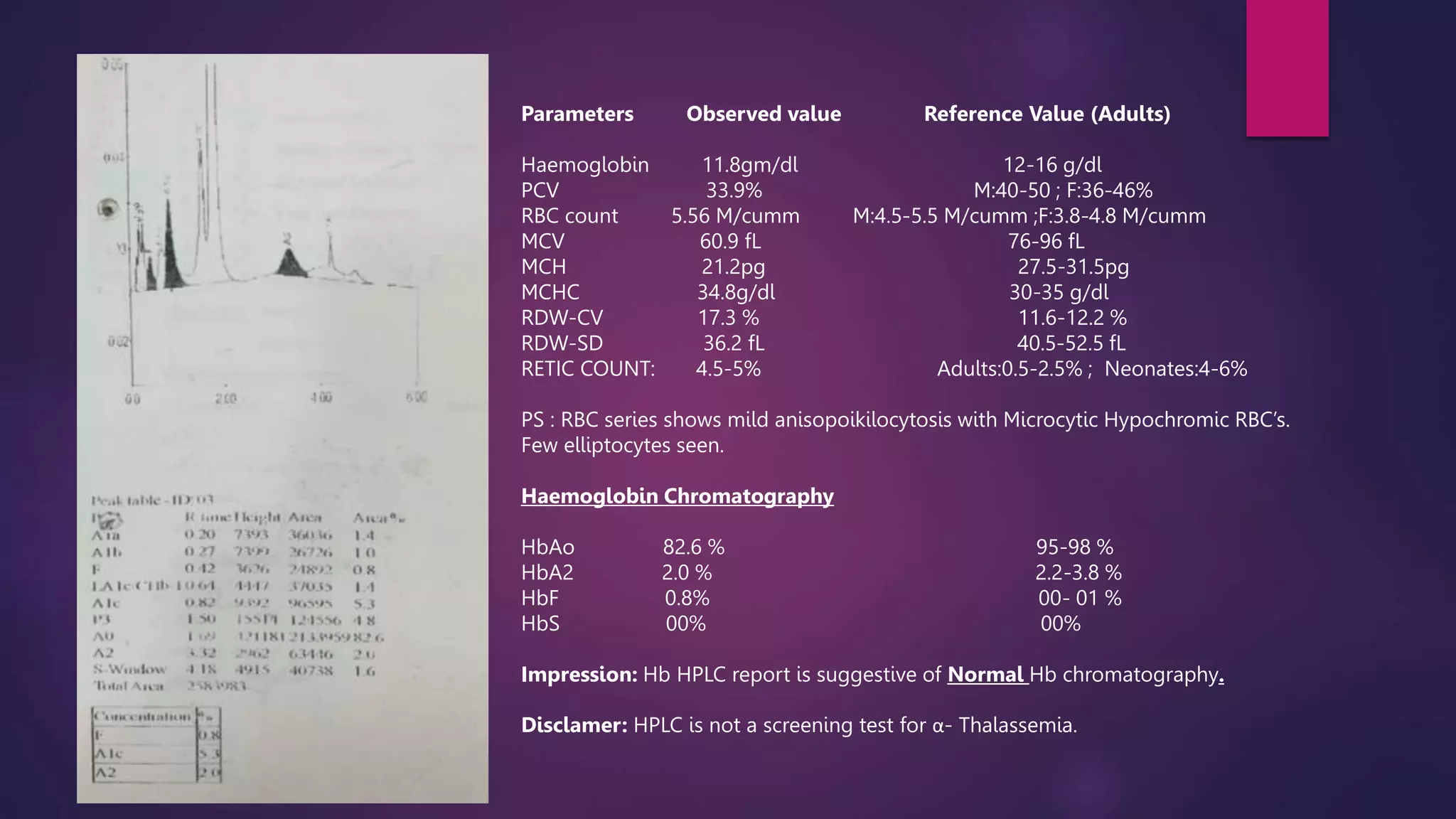 HPLC.pptx