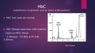 HPLC.pptx
