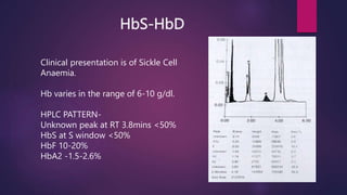 HPLC.pptx