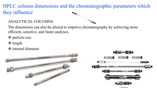 HPLC.pptx