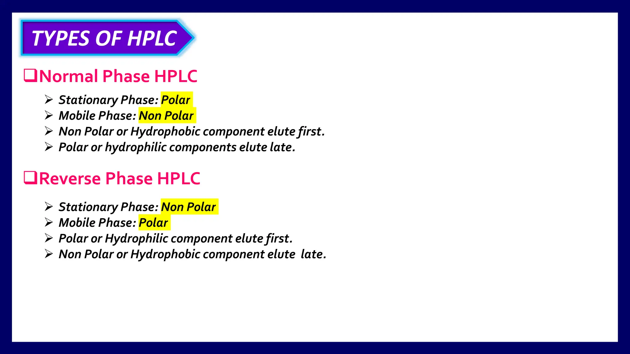 High Performance Liquid Chromatography(HPLC).ppt