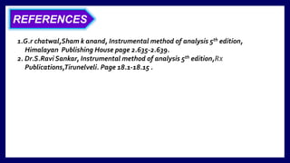 High Performance Liquid Chromatography(HPLC).ppt