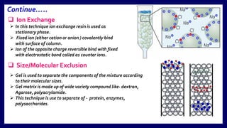 High Performance Liquid Chromatography(HPLC).ppt
