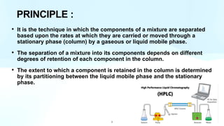 HPLC.pptx