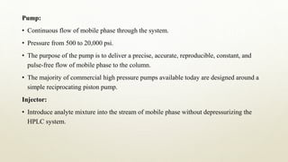 HIGH PERFORMANCE LIQUID CHROMATOGRAPHY/SAGAR/SHARMA/DEPARTMENT OF PHARMACEUTICAL SCIENCES | PPTX