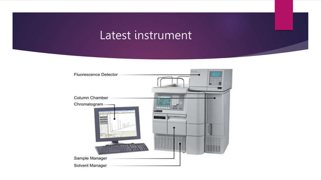 HPLC.pptx principle, instrumentation , theory, columns | PPTX