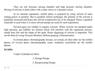 High Pressure Liquid Chromatography presenataion | PPT