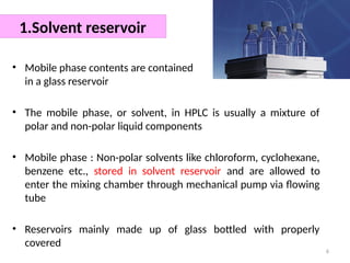 High performance liquid chromatography.pptx