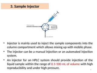High performance liquid chromatography.pptx