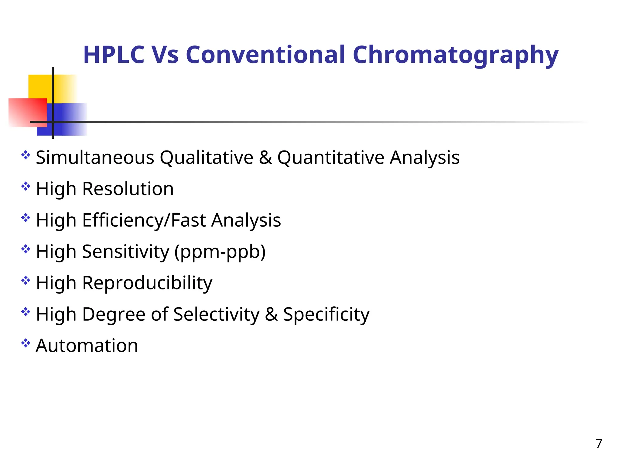 High Performance Liquid Chromatography HPLC | PPT