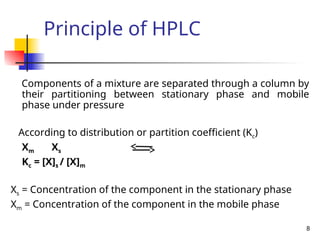 High Performance Liquid Chromatography HPLC | PPT