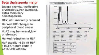 HPLC( high performance liquid chromatography) | PDF