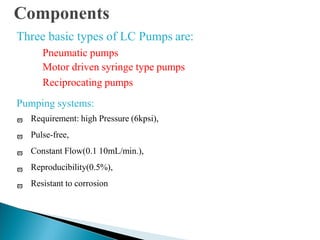 HIGH PERFORMANCE LIQUID CHROMATOGRAPHY | PPTX