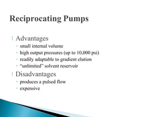 HIGH PERFORMANCE LIQUID CHROMATOGRAPHY | PPTX