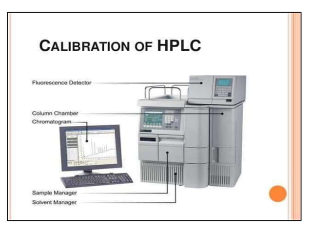 HPLC-CALIBRATION.pptx