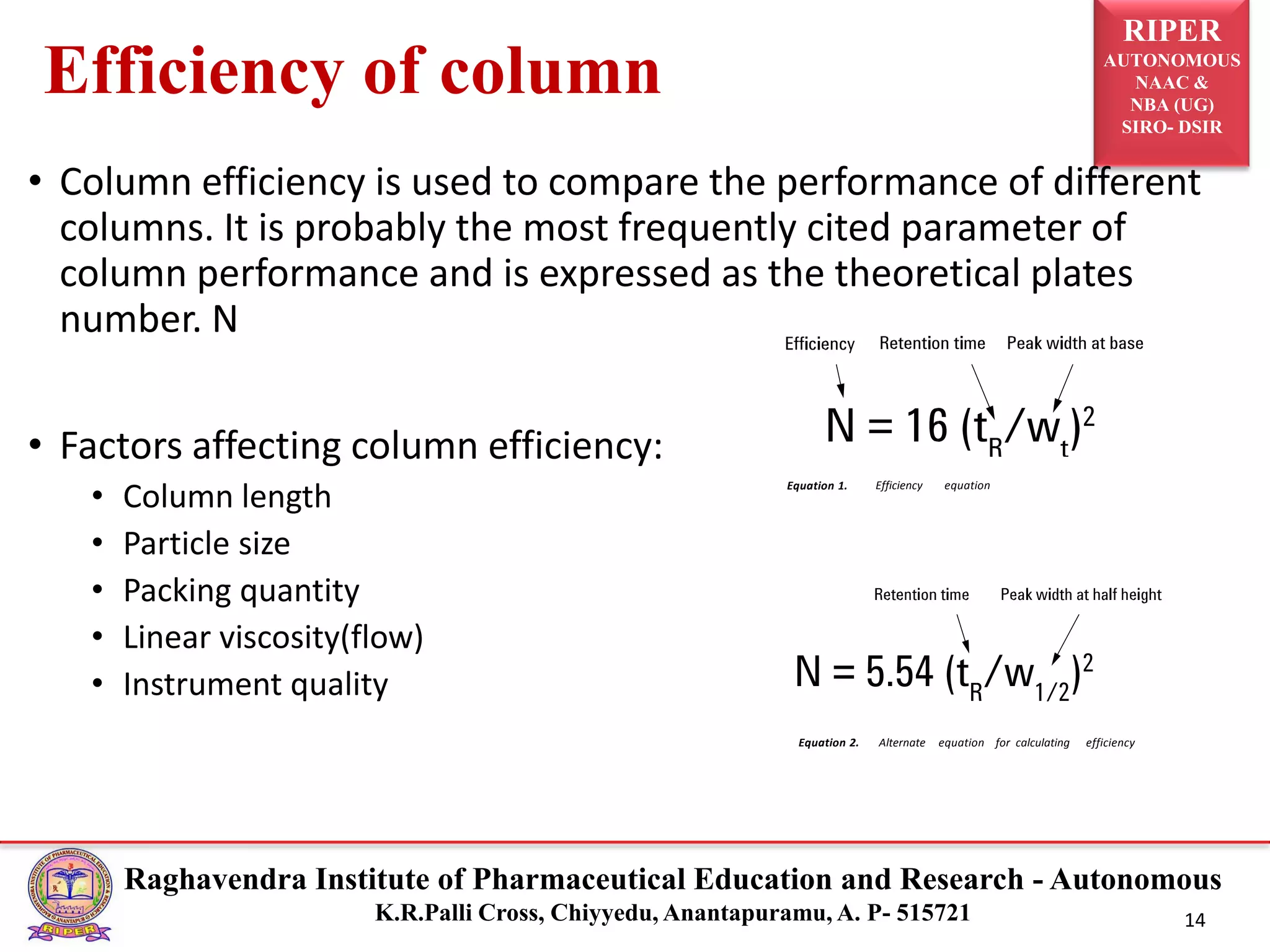 HPLC-COLUMNS | PDF