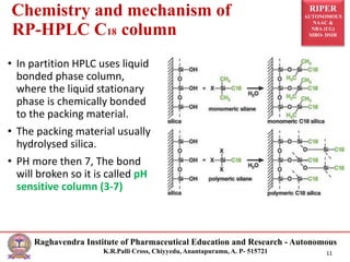 HPLC-COLUMNS | PDF