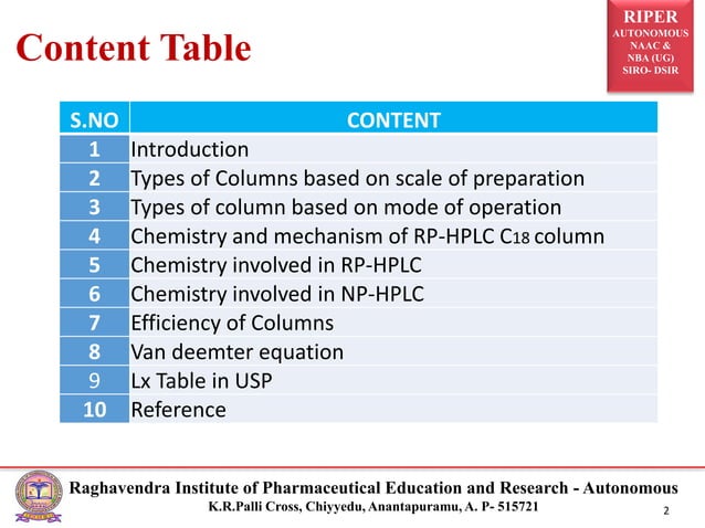 HPLC-COLUMNS | PDF