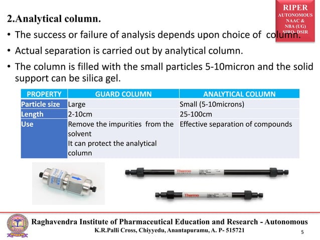 HPLC-COLUMNS | PDF