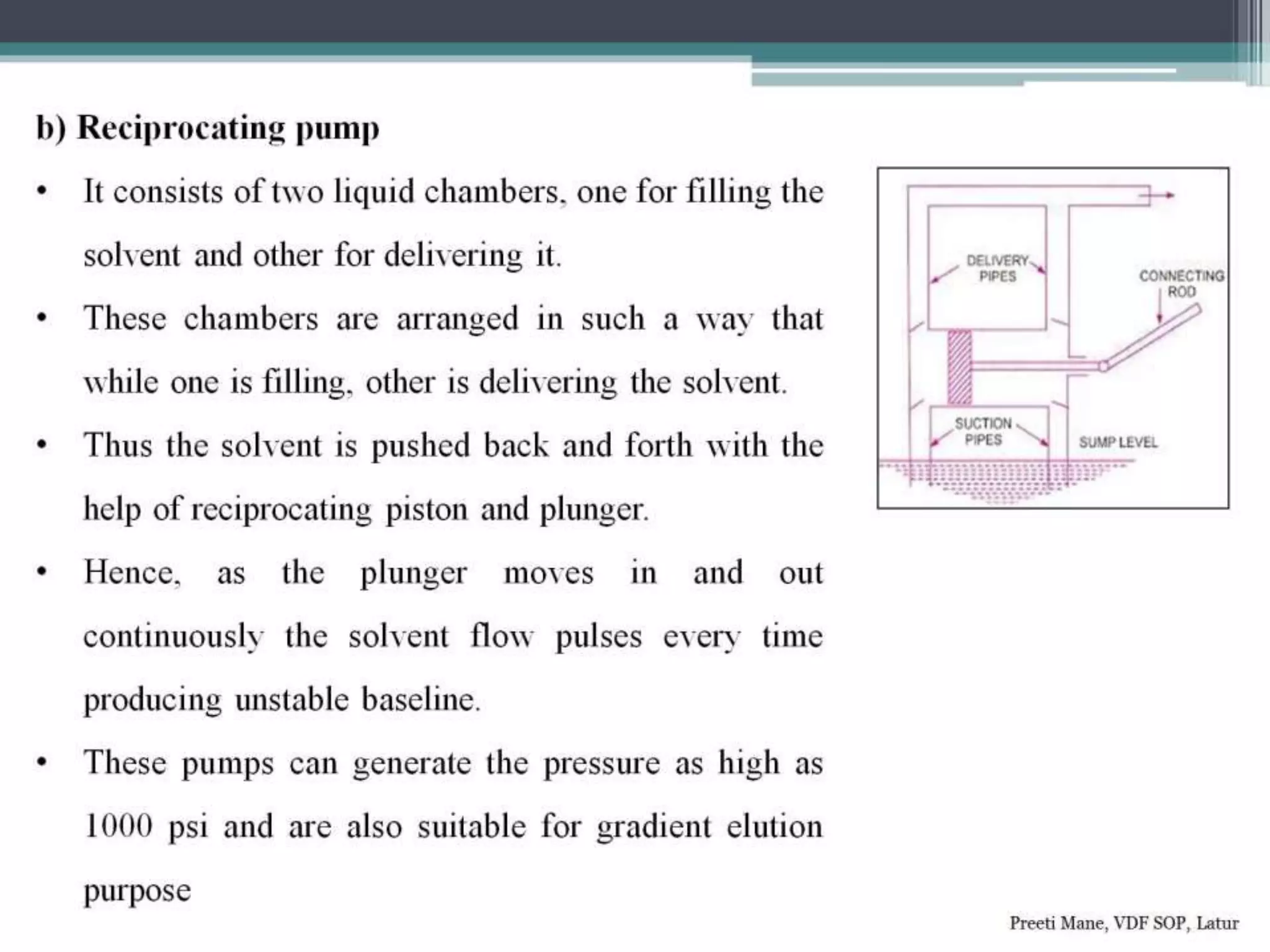 HPLC - Basics as per PCI | PPT