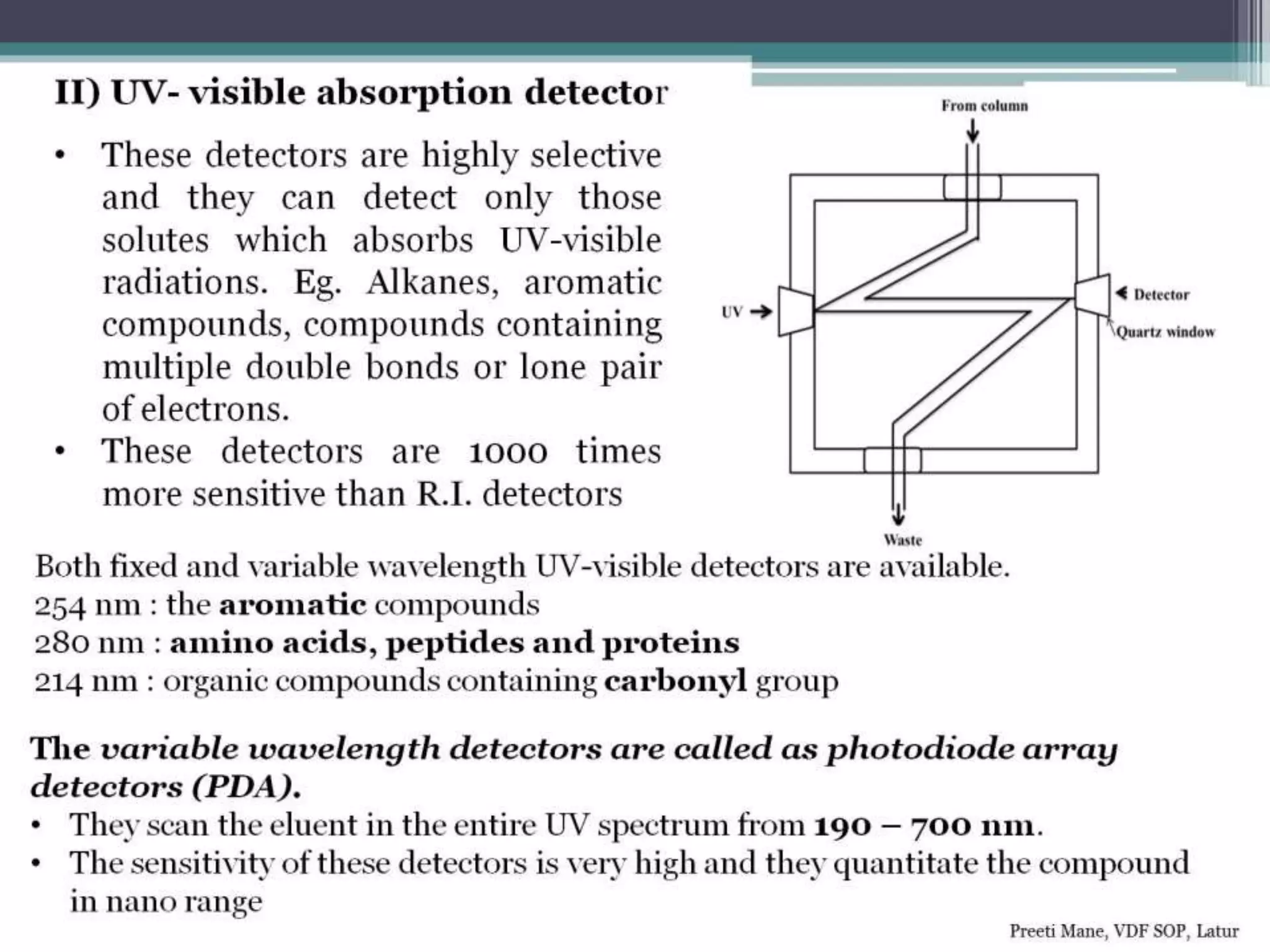 HPLC - Basics as per PCI | PPT