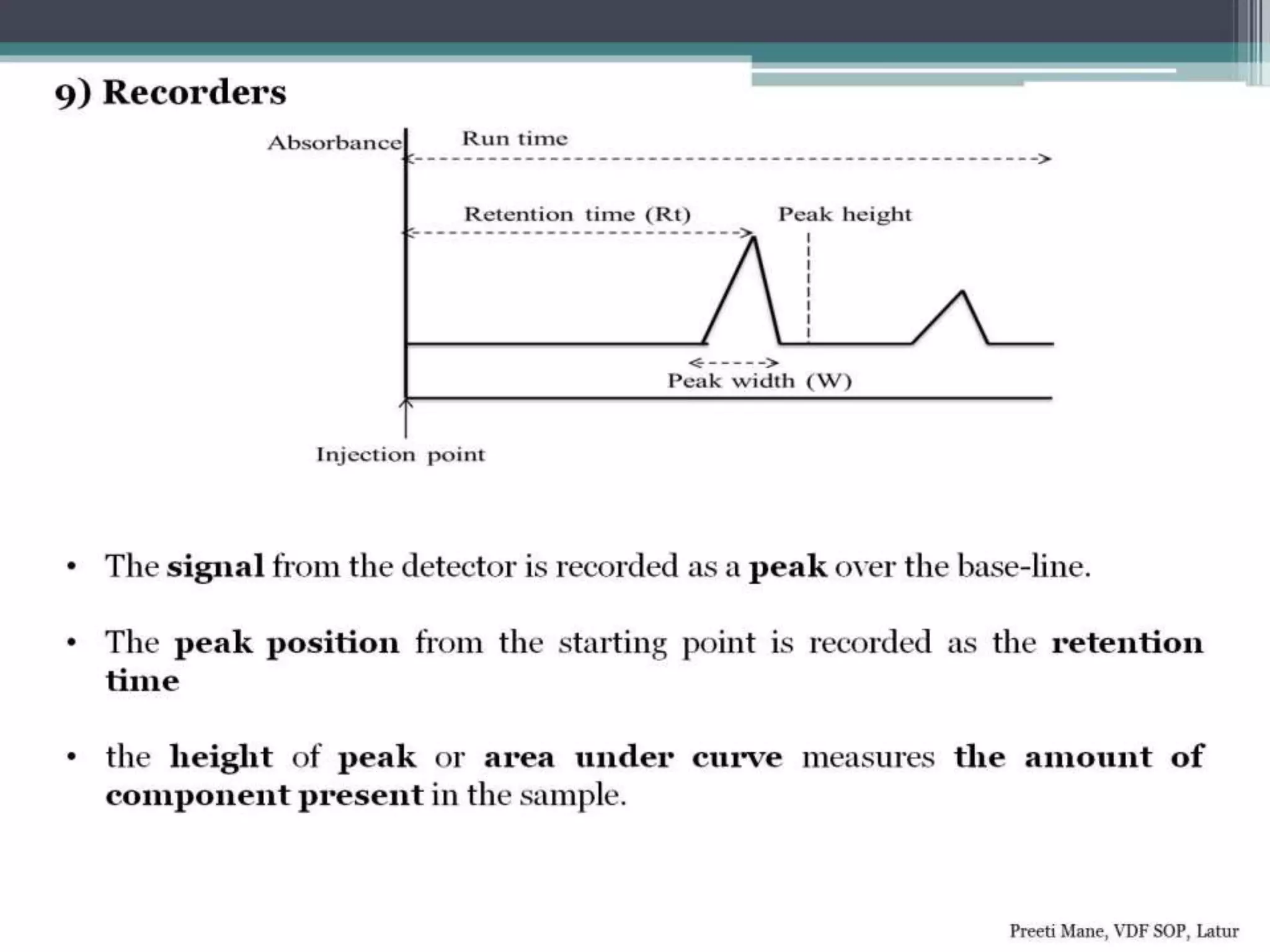 HPLC - Basics as per PCI | PPT