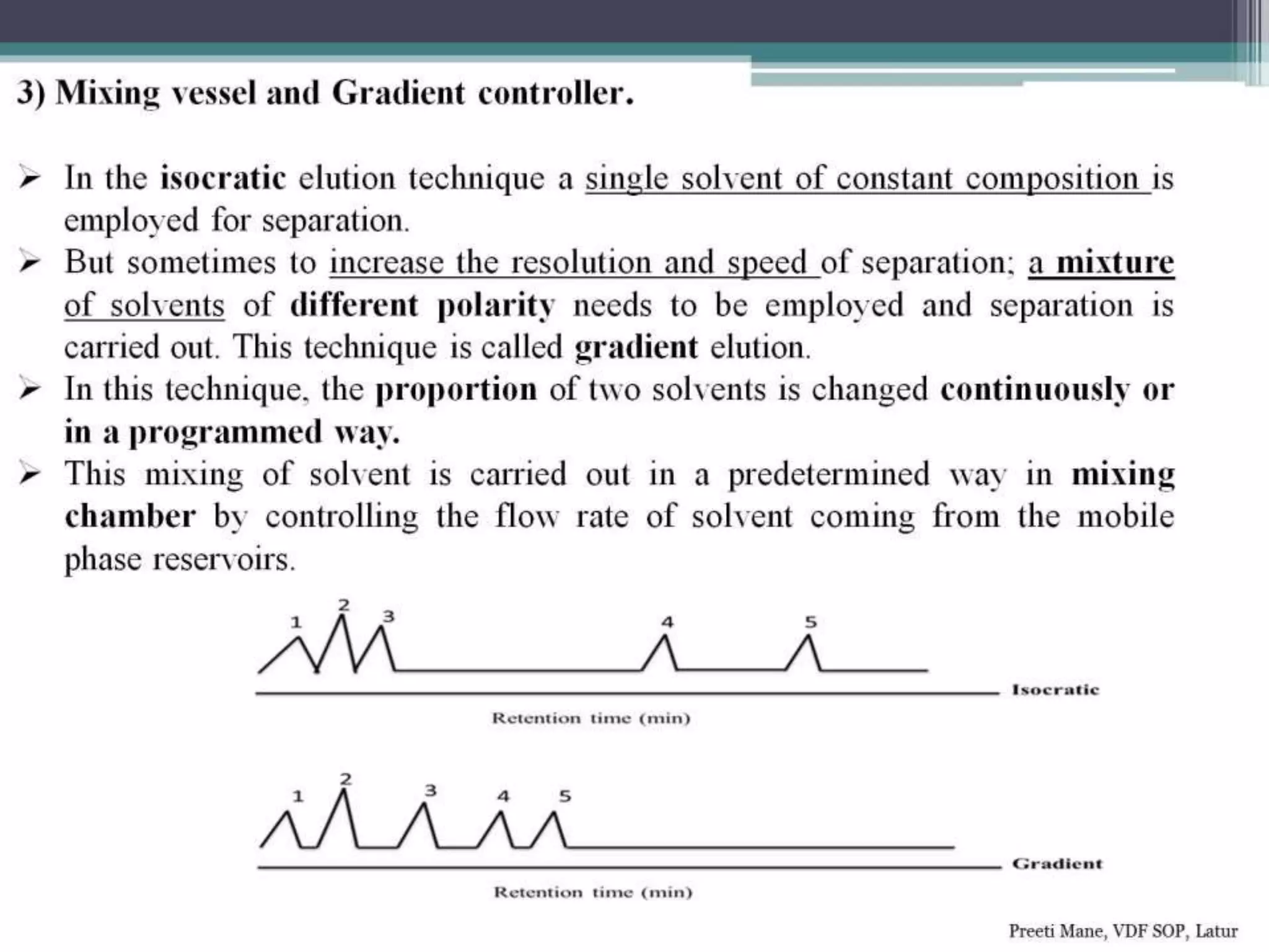 HPLC - Basics as per PCI | PPT