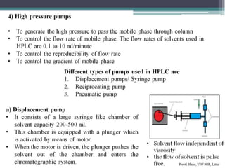 HPLC - Basics as per PCI | PPT