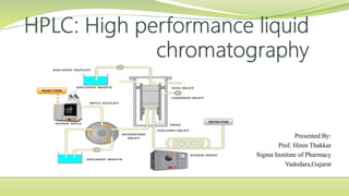 HPLC- high performance liquid chromatography | PPTX