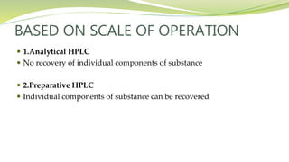 HPLC- high performance liquid chromatography | PPTX