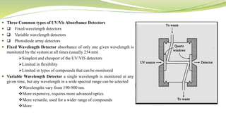 HPLC- high performance liquid chromatography | PPTX