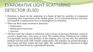 HPLC- high performance liquid chromatography | PPTX
