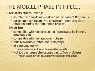HPLC-(High Performance liquid Chromatography)Lecture-3.pptx