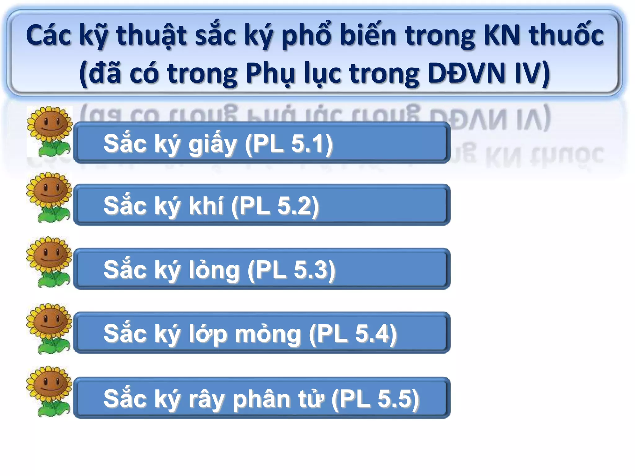 HPLC-lớp N O P.ppt