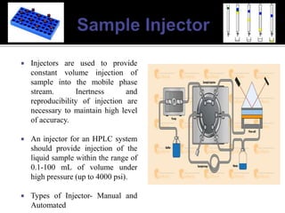 High Performance Liquid Chromatography | PPTX