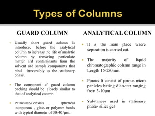 High Performance Liquid Chromatography | PPTX