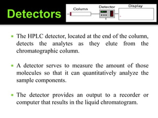 High Performance Liquid Chromatography | PPTX